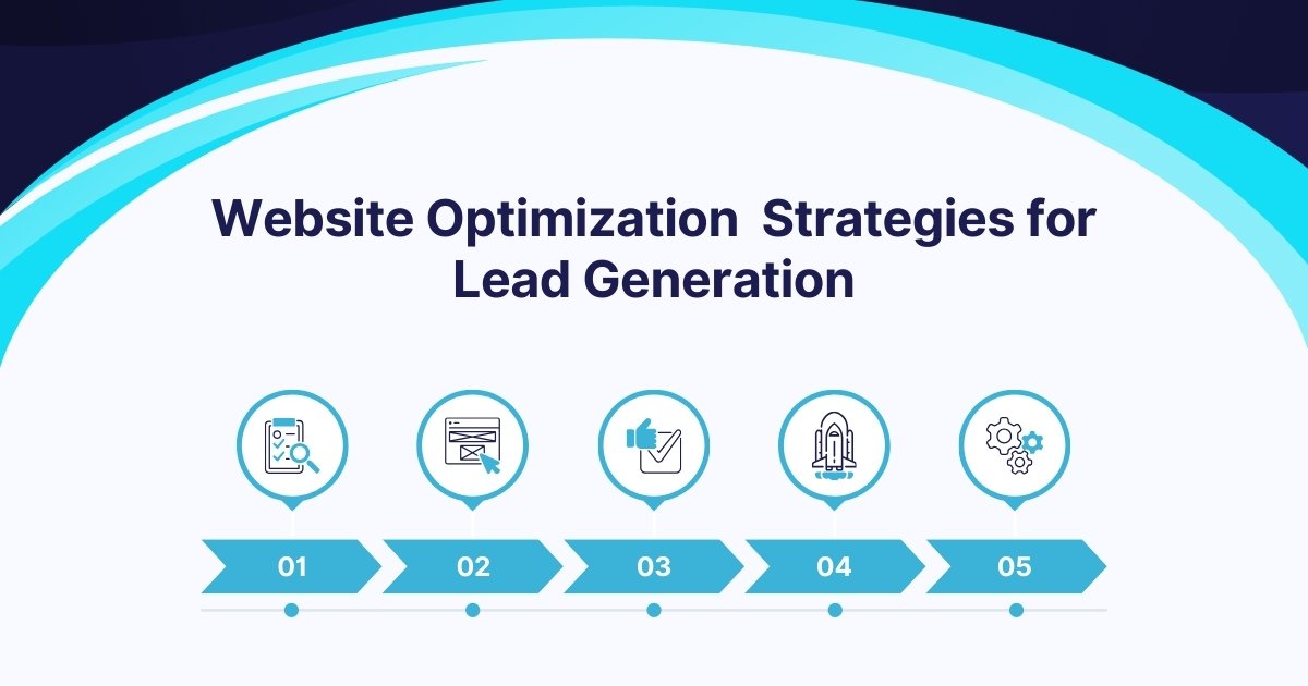 Website Optimization Best Practices for [Lead Generation]